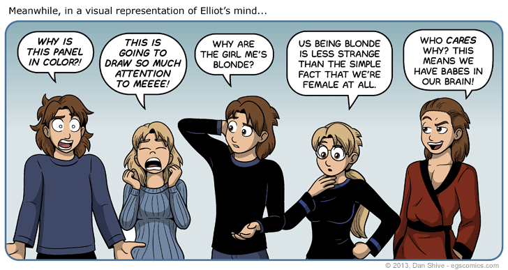 El Goonish Shive - Sketchbook - 2013-11-09